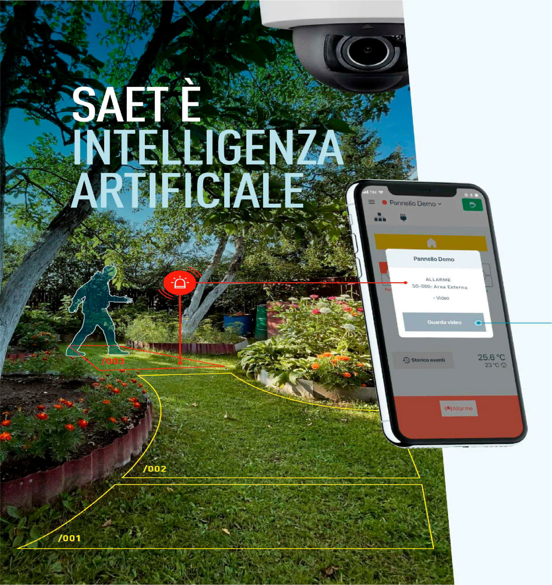 Saet Spa Roma - FACILE - La centrale antintrusione